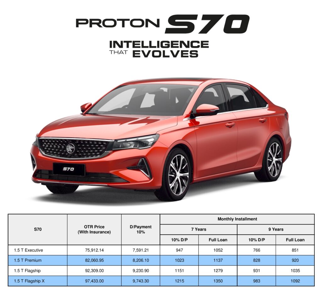 Proton S70 - Proton Malaysia
